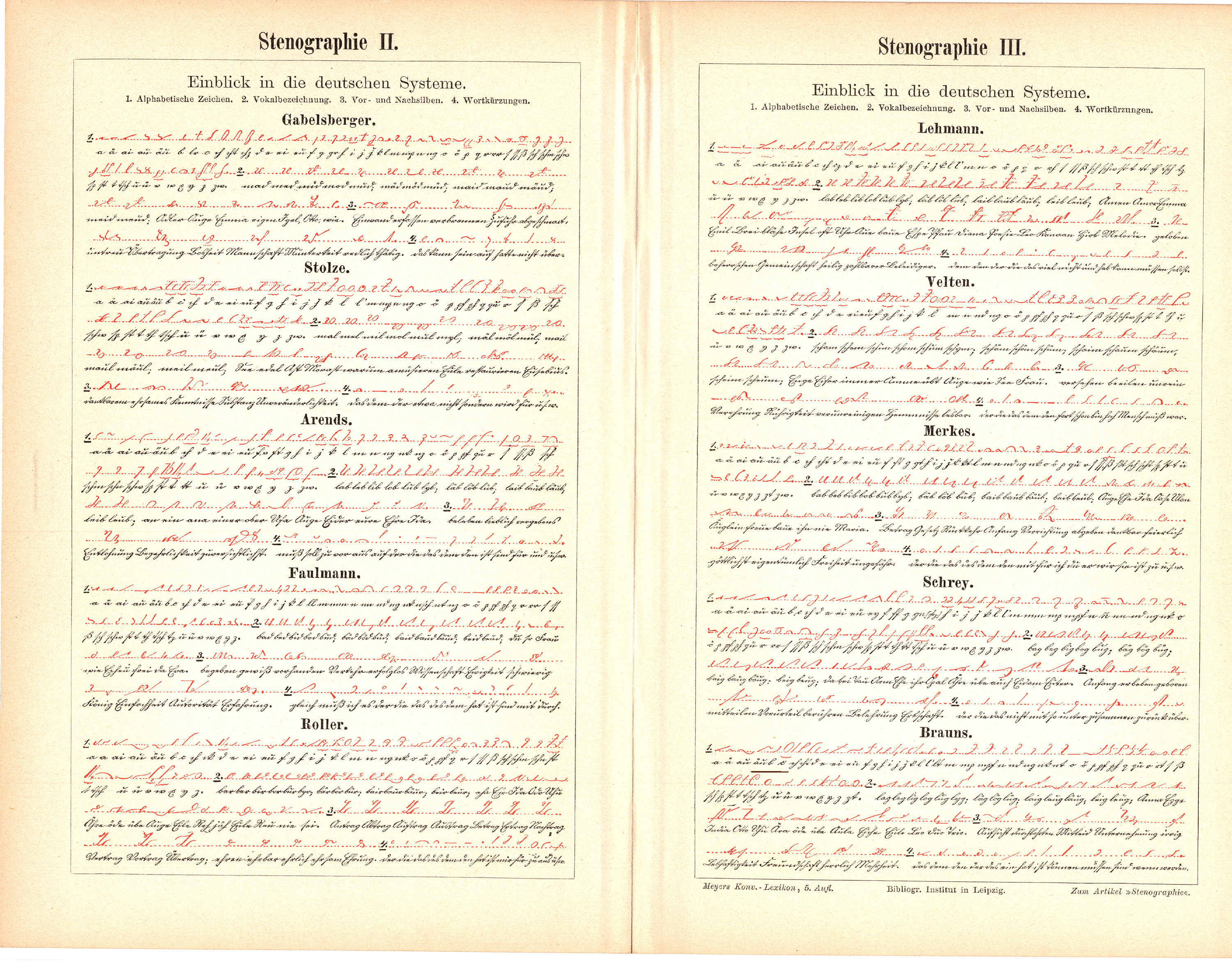 Original 1897 Antique Lithography Print of the Use of Stenography ...
