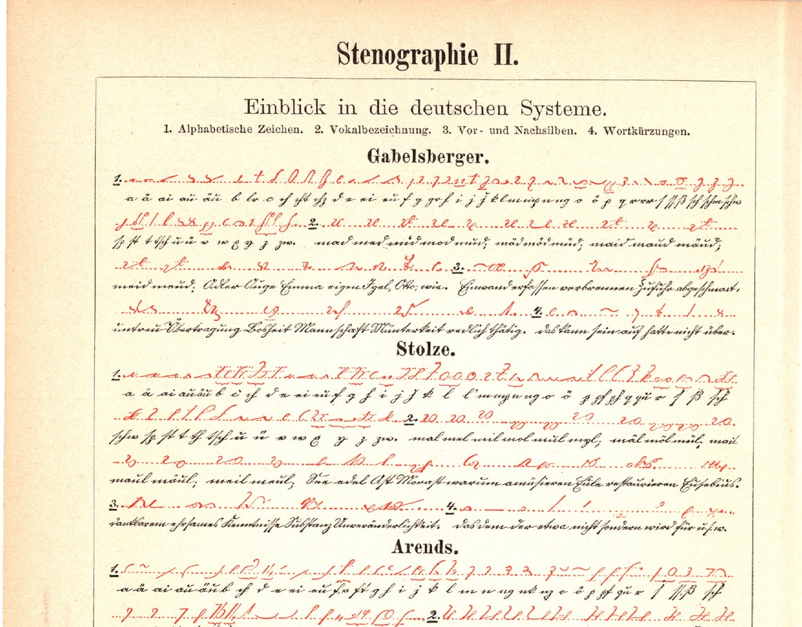 Original 1897 Antique Lithography Print of the Use of Stenography ...