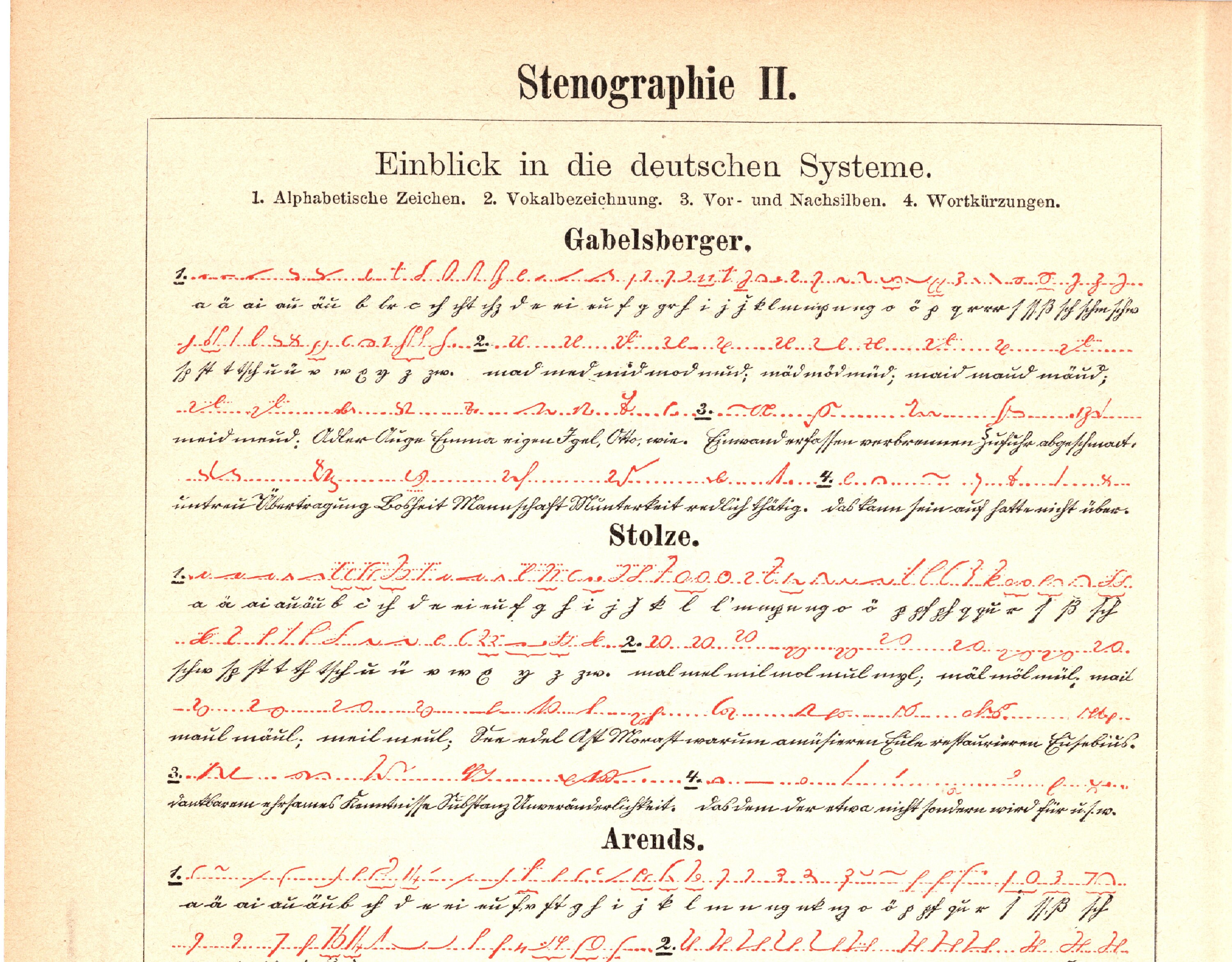 Original 1897 Antique Lithography Print of the Use of Stenography ...