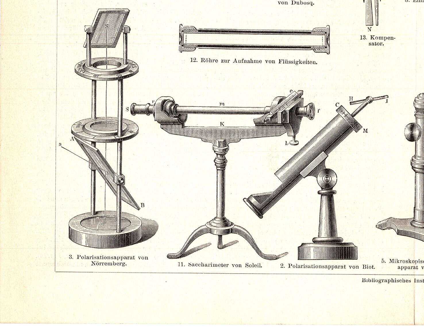 Original 1894 Antique Colour Lithography Print of Astronomic ...
