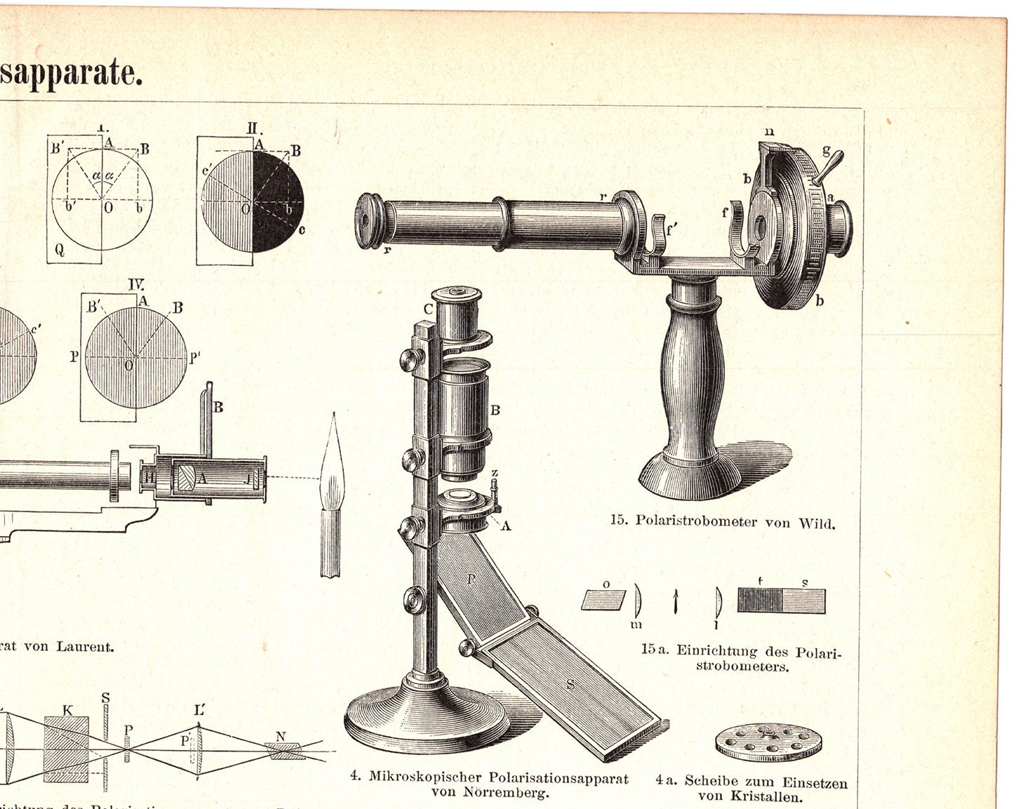 Original 1894 Antique Colour Lithography Print of Astronomic ...