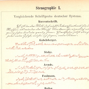 Original 1897 Antique Lithography Print of the Use of Stenography ...