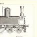 Original 1897 Antique Lithography Print Trains Locomotives Locomotive ...