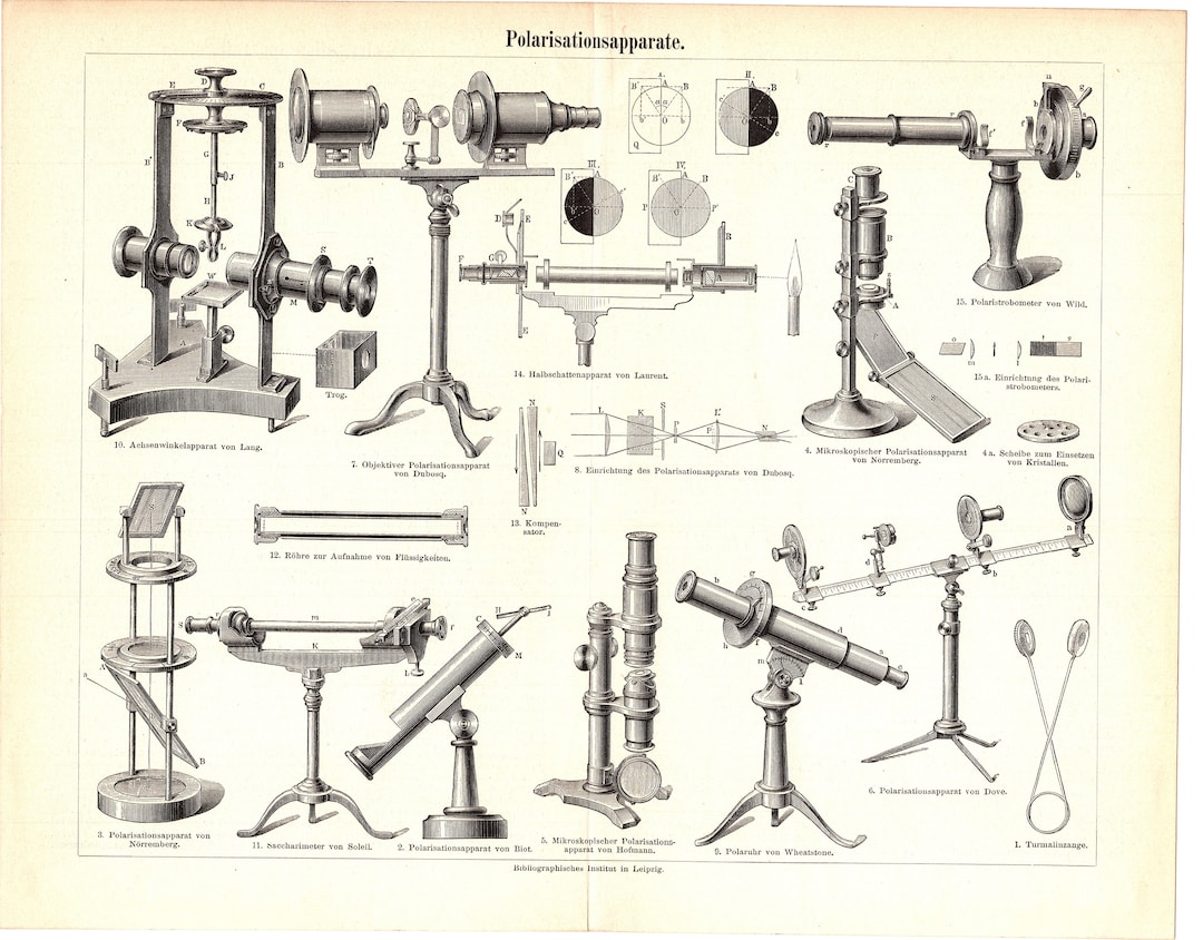 Original 1894 Antique Colour Lithography Print of Astronomic ...