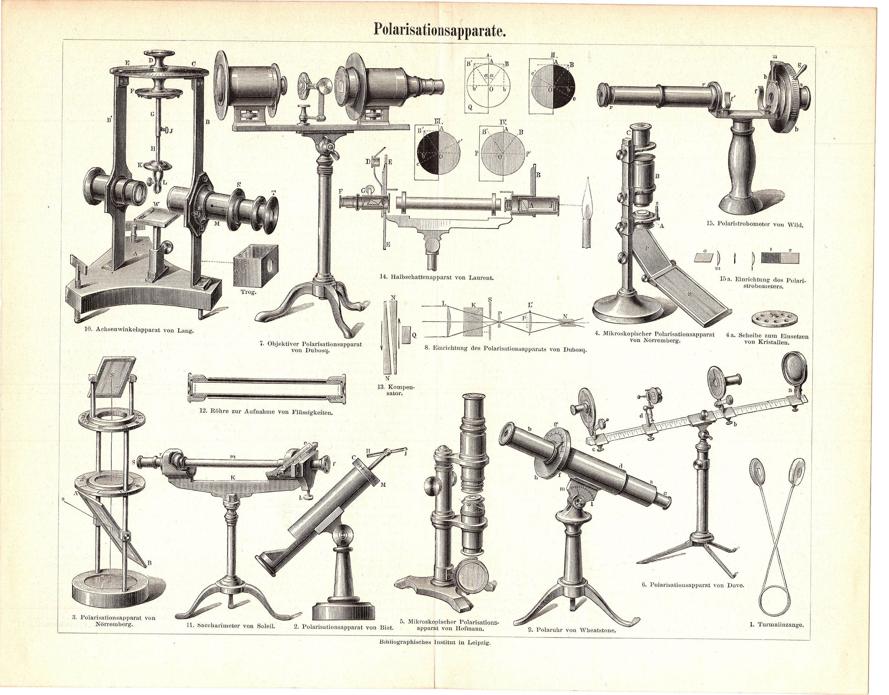 Original 1894 Antique Colour Lithography Print of Astronomic ...