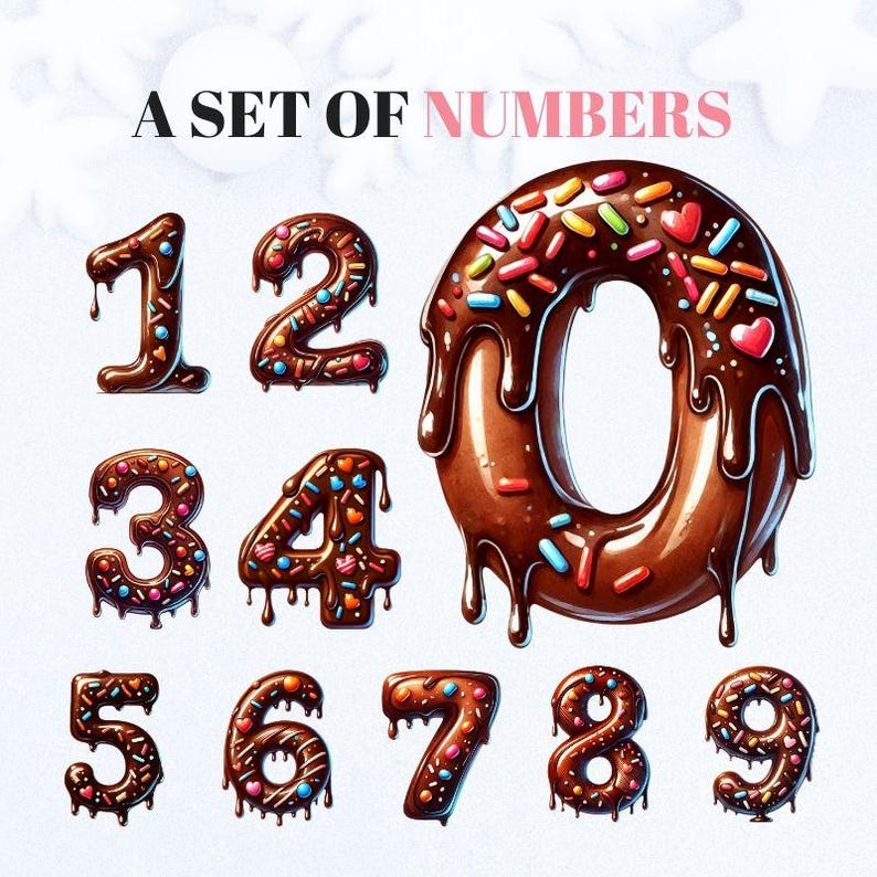 Chocolate Drip Alphabet Clipart: Sweet Candy Letters & Numbers (PNG ...