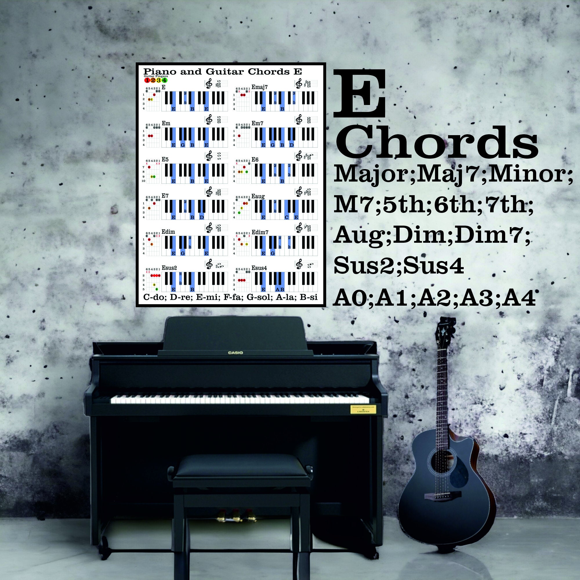 E6 Chord Piano