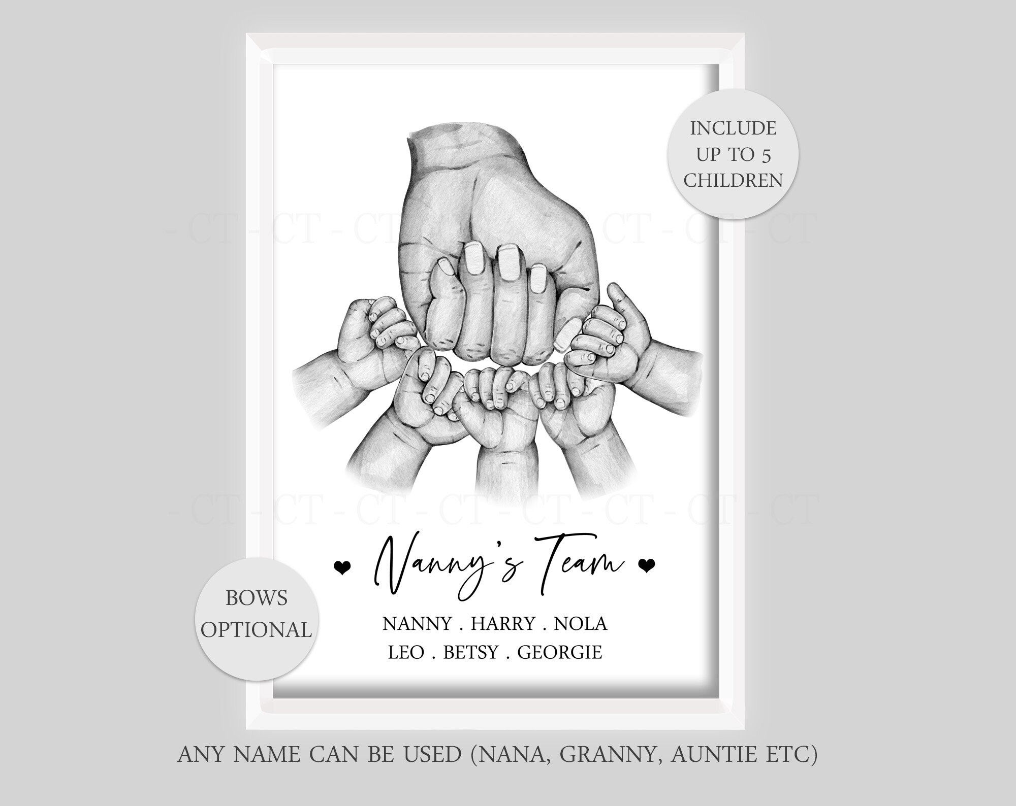 Personalised Family Nanny's Team Print Fist Hands up to 5 - Etsy