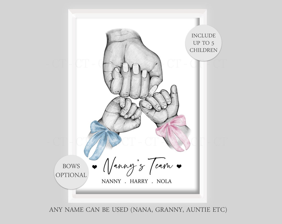 Personalised Family Nanny's Team Print Fist Hands up to 5 - Etsy