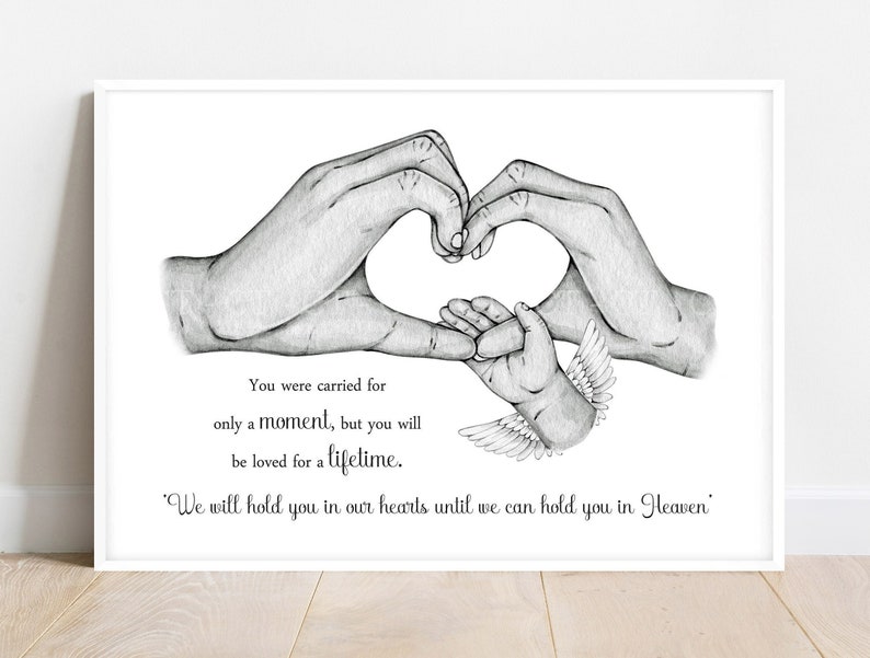 Personalised Family Print Birth Hands Baby Loss Angel Wings Unframed ...