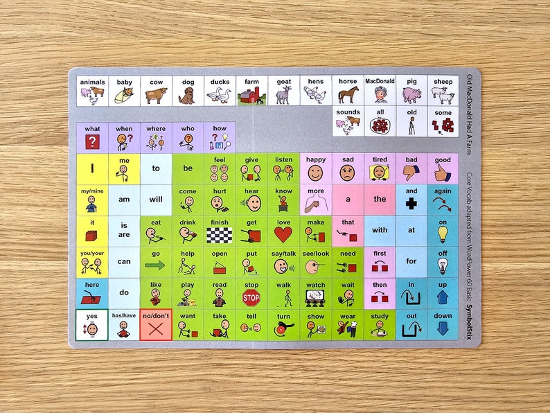 Dear Zoo Road Campbell Adapted Children's Book Disability Learning ...