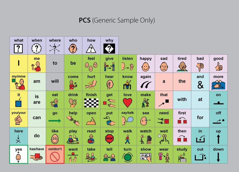 From Head to Toe Eric Carle Interactive Adapted Children's Book ...