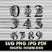 Numbers 0 9 SVG, Numbers SVG, Customize With Your Own Text, Add Names ...