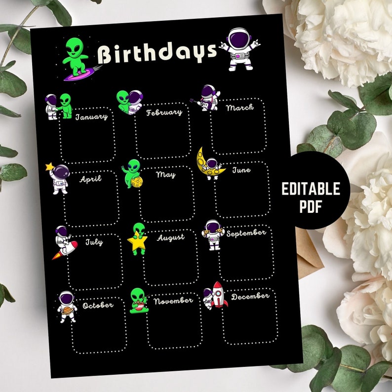 Alien Birthday Tracker Printable, Editable PDF Birthday Planner ...