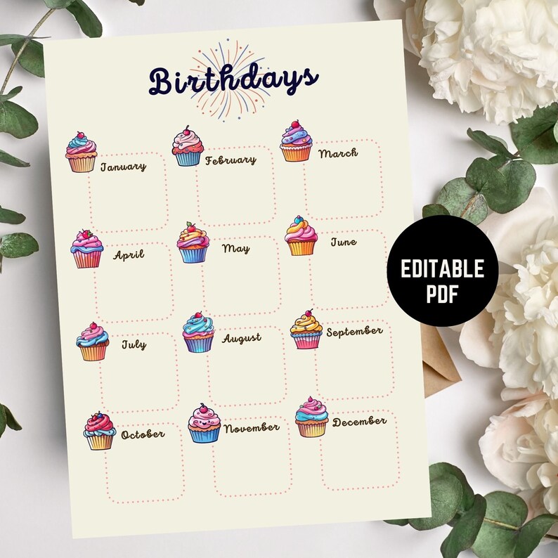 Birthday Tracker Printable, Editable PDF Birthday Planner, Birthday ...