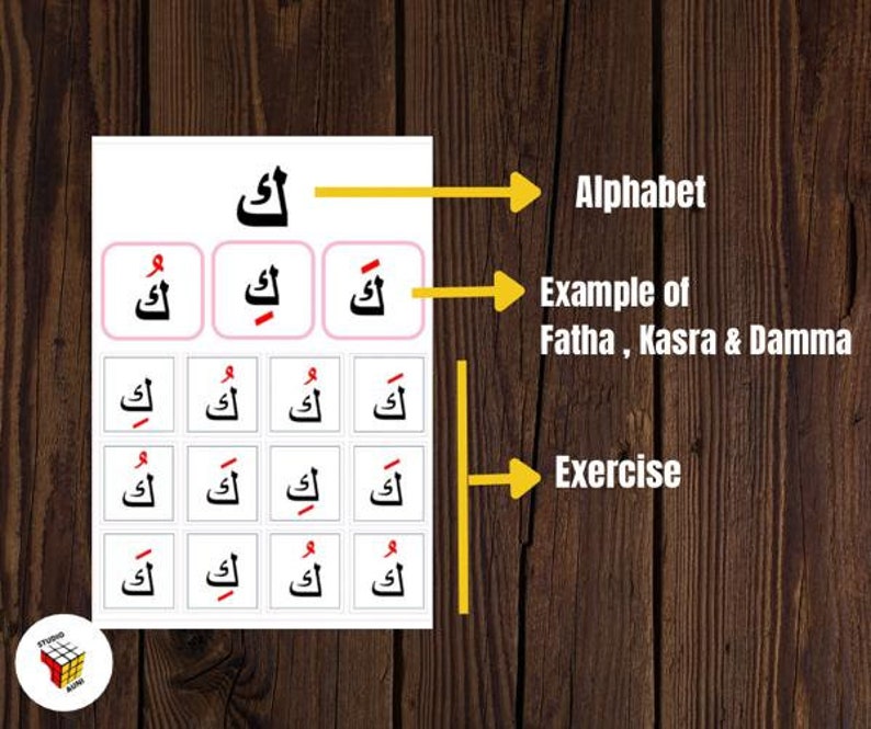 Arabic Alphabet. Basic Learning to Read Quran. - Etsy