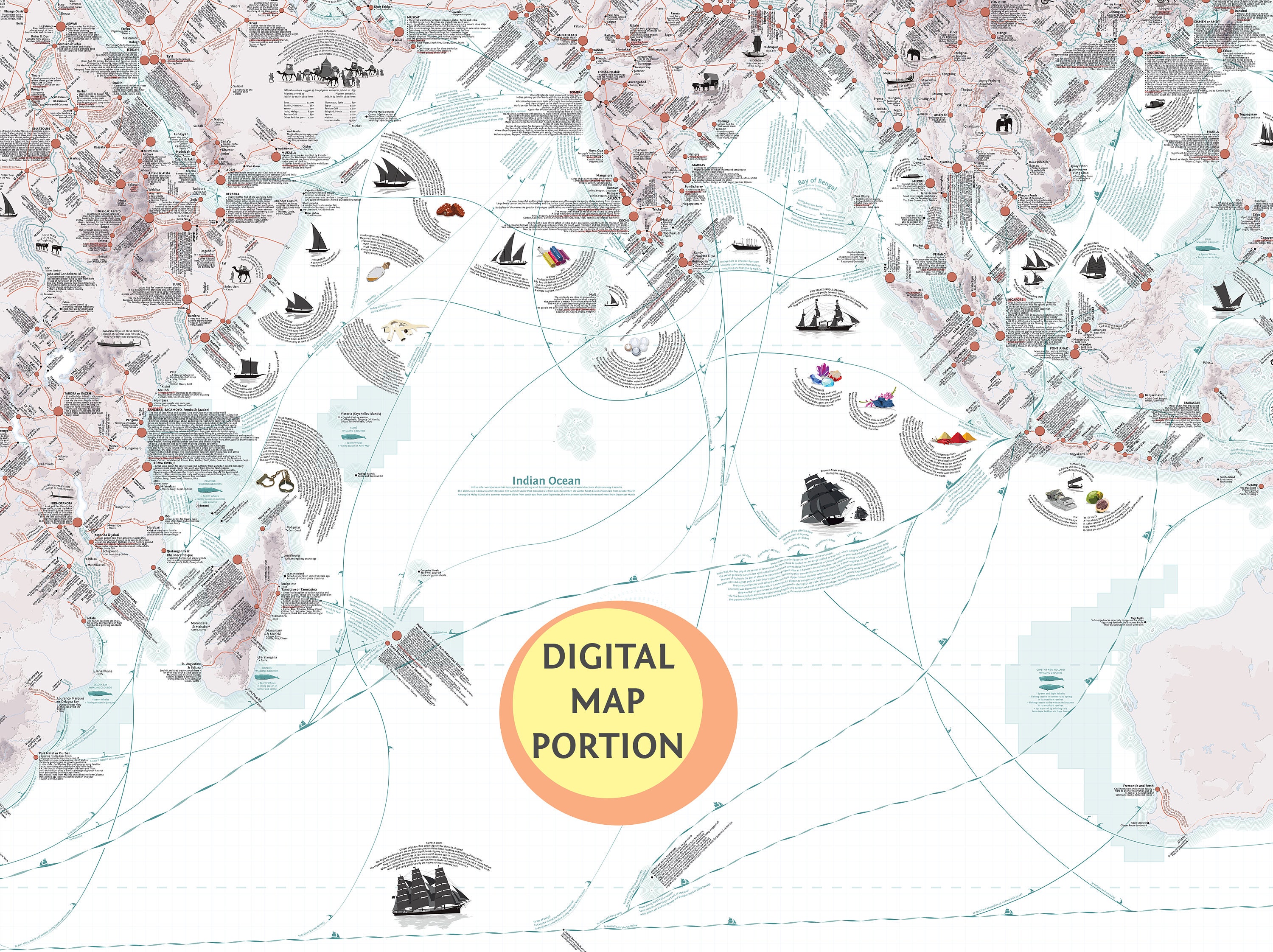 World Map of Trade and Travel in the 19th Century, Detailed Historical ...