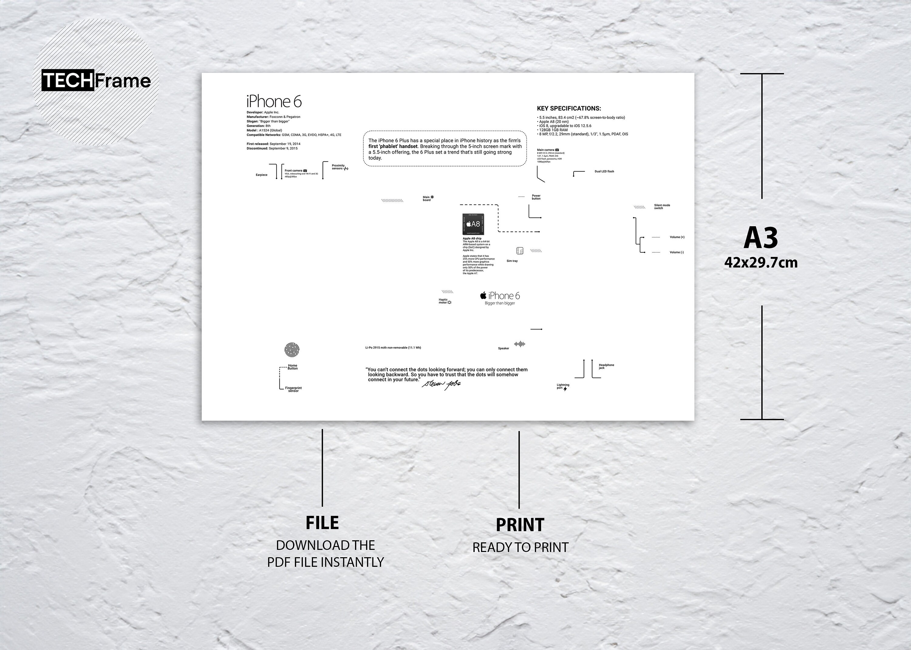 IPhone 6 Plus Framed Teardown Template - Etsy