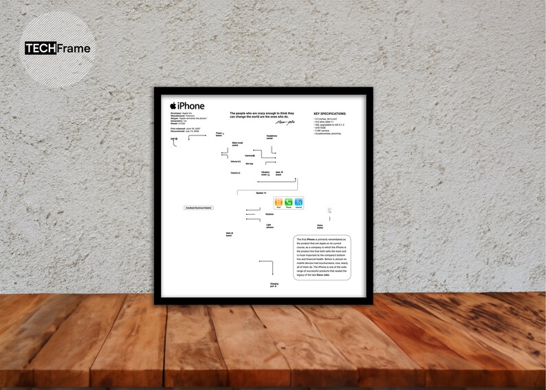 IPhone 2G (1st Gen) Framed Teardown Template - Etsy