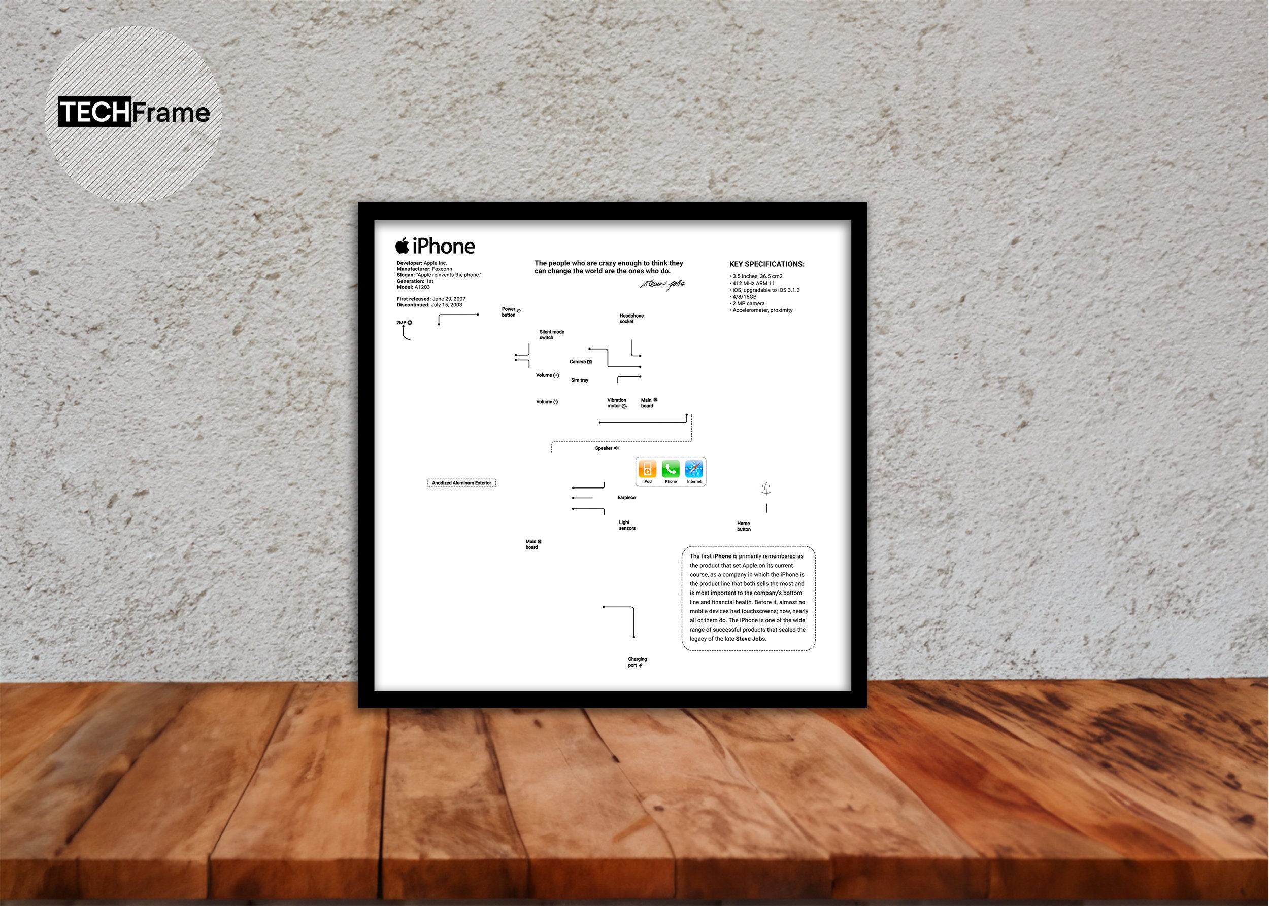 IPhone 2G (1st Gen) Framed Teardown Template - Etsy