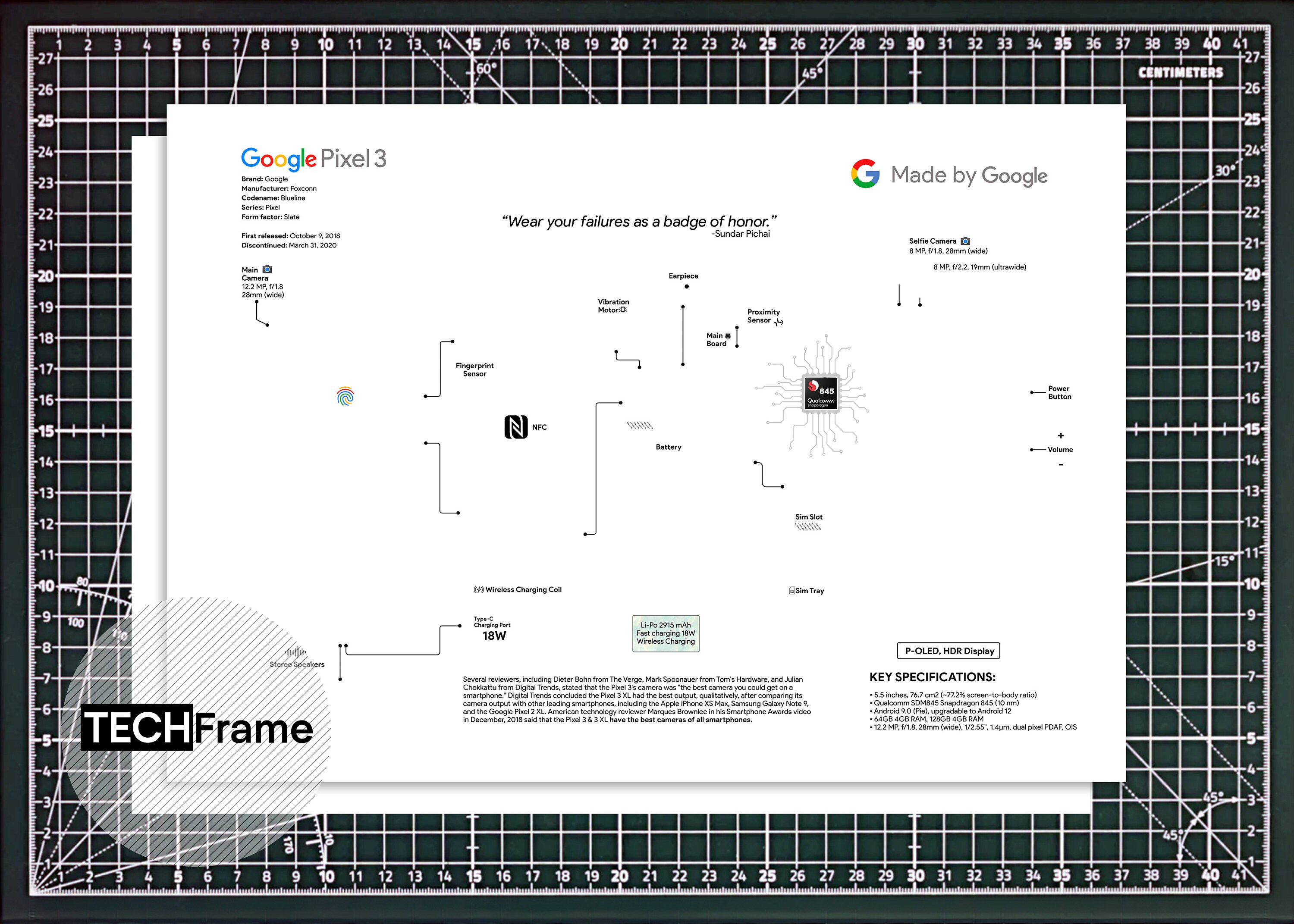 Pixel 3 Framed Teardown Template - Etsy