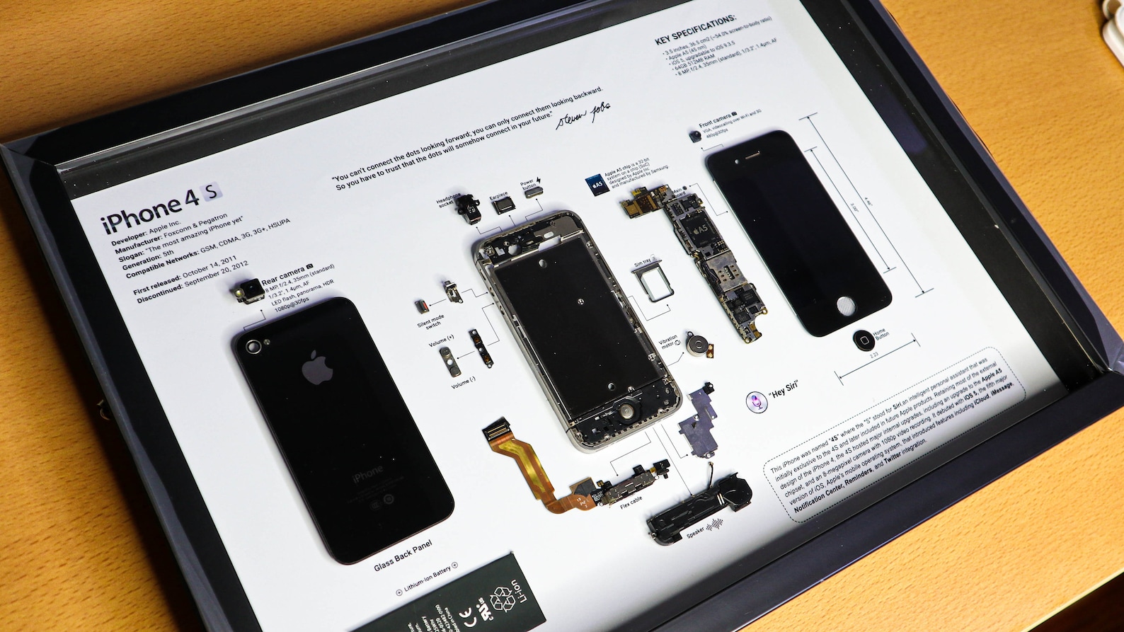 Iphone 4S Framed Teardown Template - Etsy