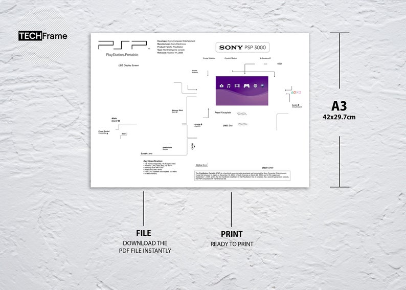 Sony Playstation Portable (3000) Framed Teardown Template - Etsy