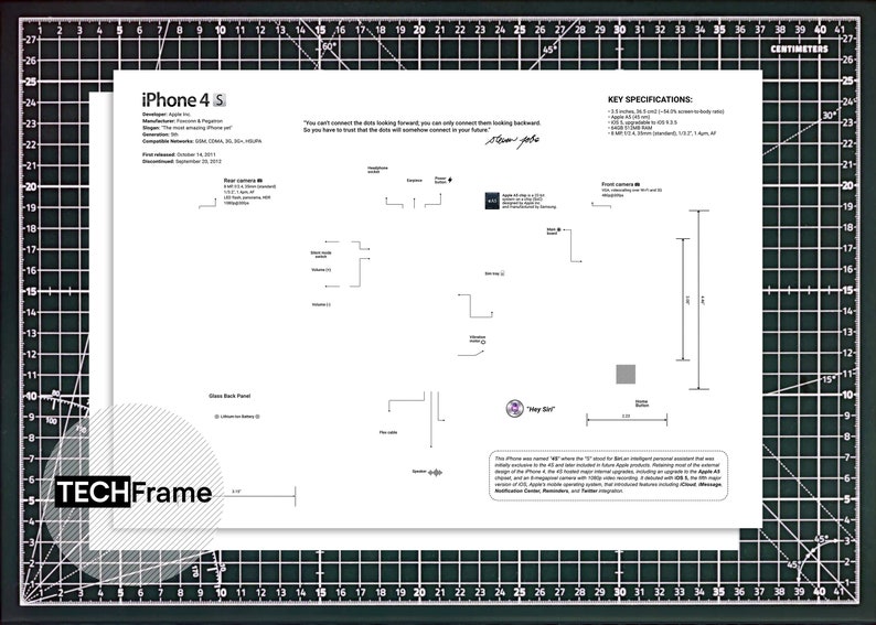 IPhone 4S Framed Teardown Template - Etsy