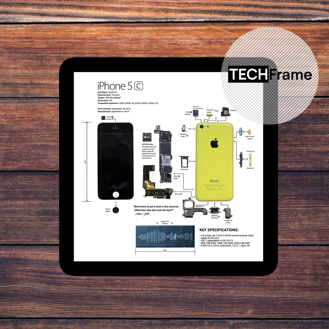 IPhone 5C Framed Teardown Template - Etsy