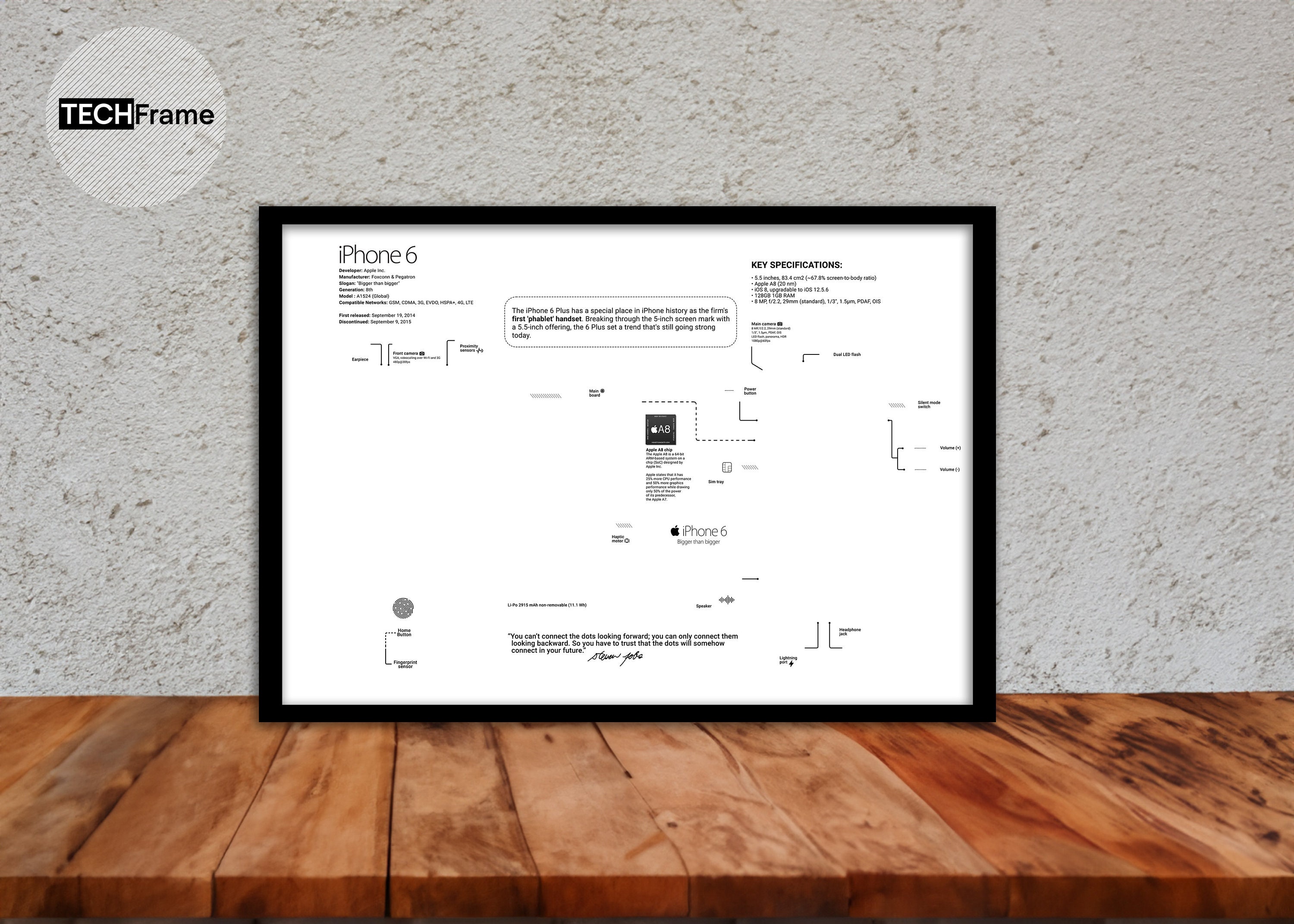 IPhone 6 Plus Framed Teardown Template - Etsy
