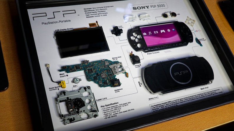 Sony Playstation Portable (3000) Framed Teardown Template - Etsy