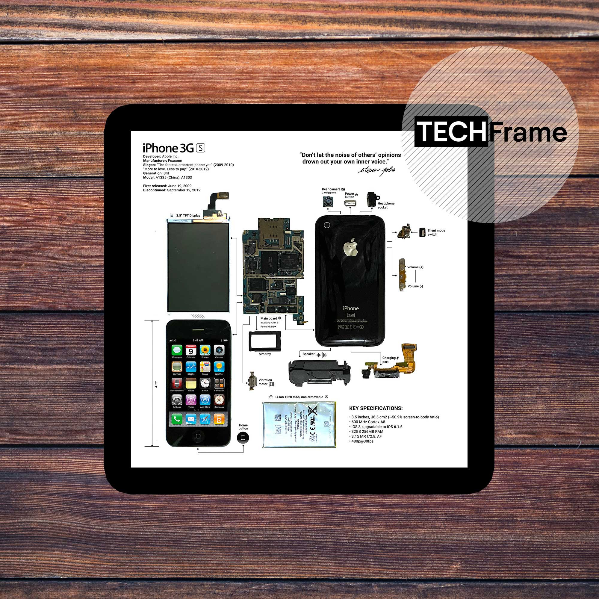 IPhone 3GS Framed Teardown Template - Etsy