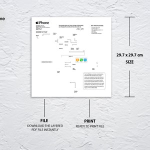 IPhone 2G (1st Gen) Framed Teardown Template - Etsy