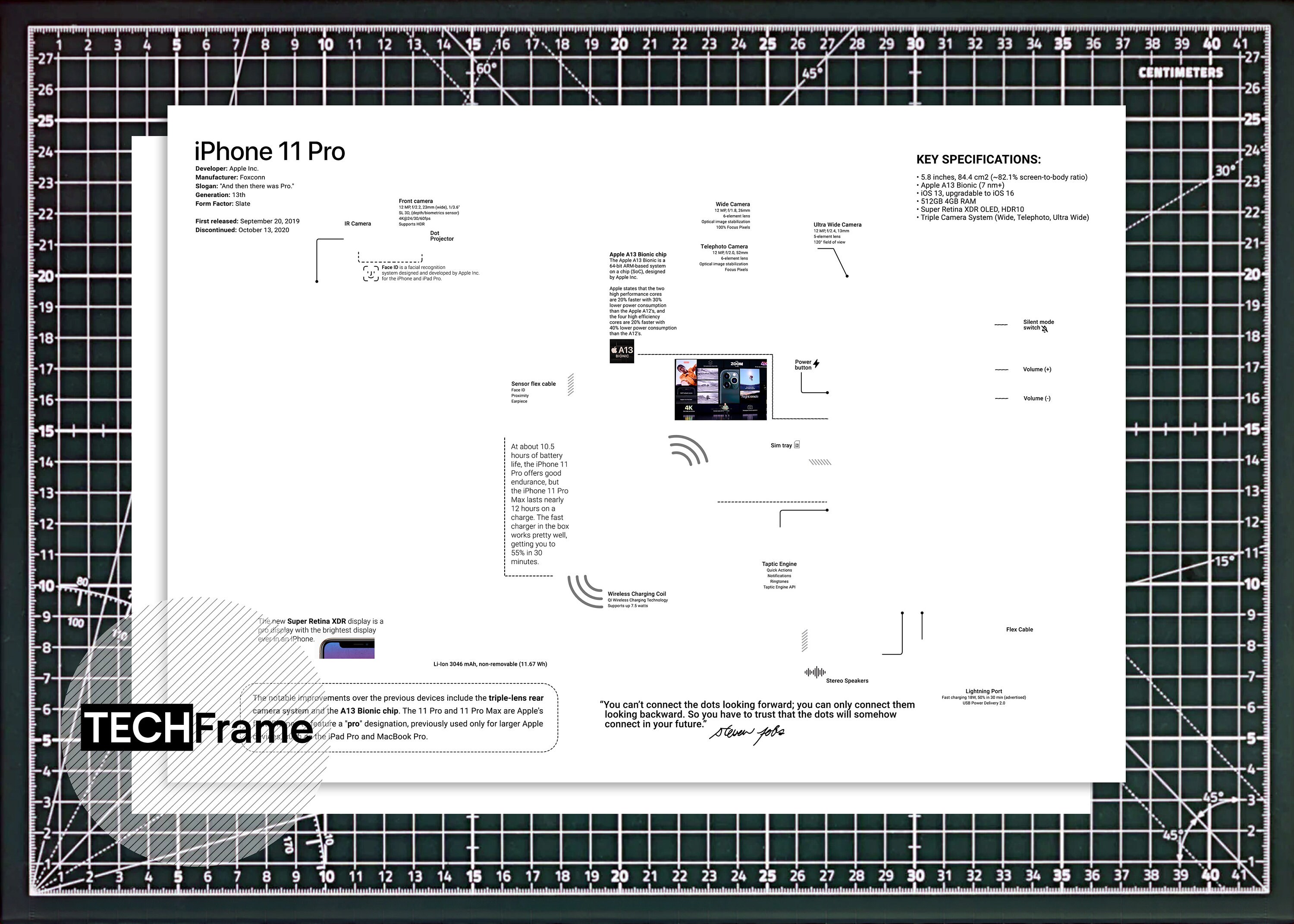 IPhone 11 Pro Framed Teardown Template - Etsy