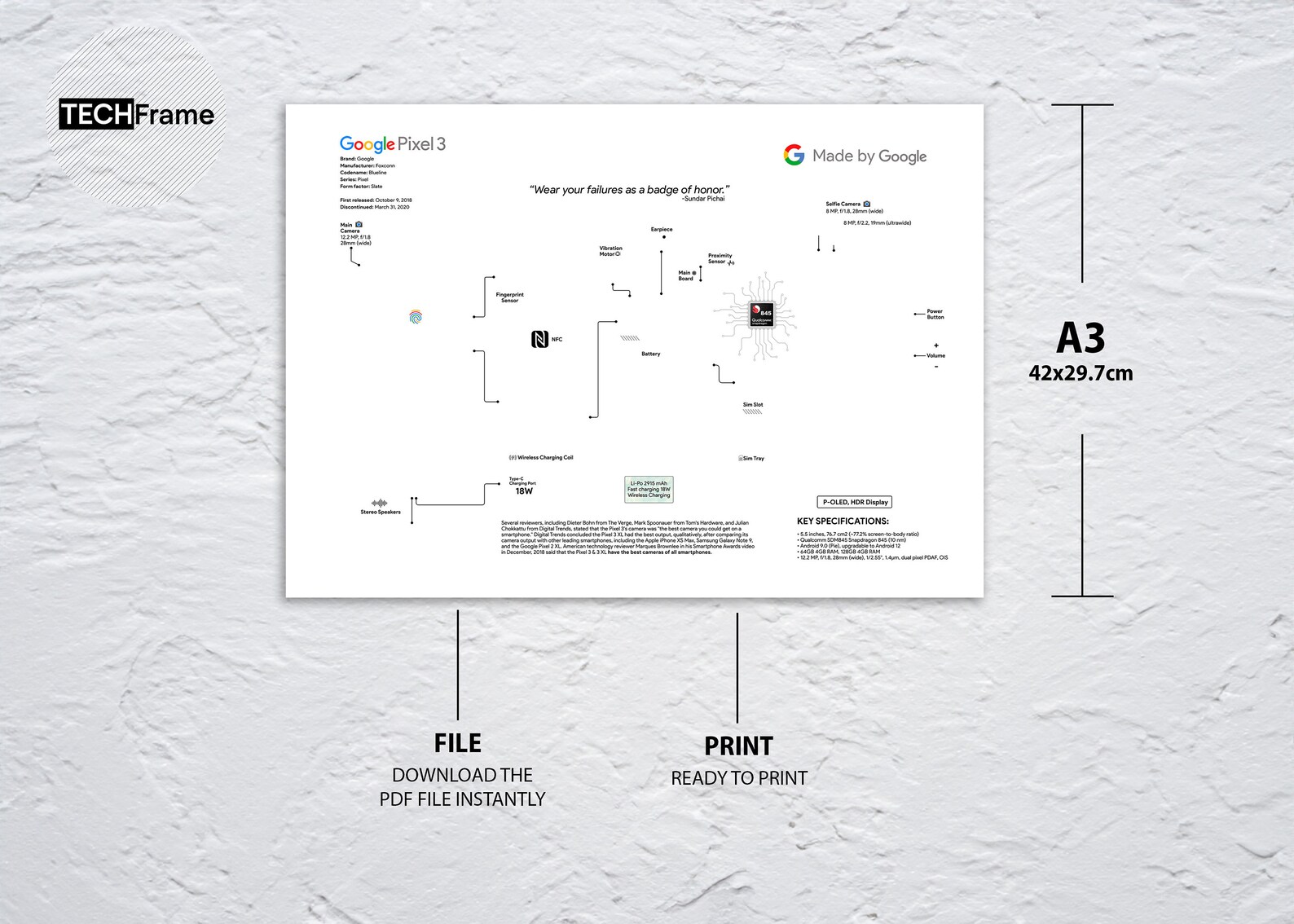 Pixel 3 Framed Teardown Template - Etsy