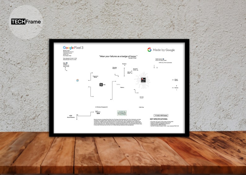 Pixel 3 Framed Teardown Template - Etsy