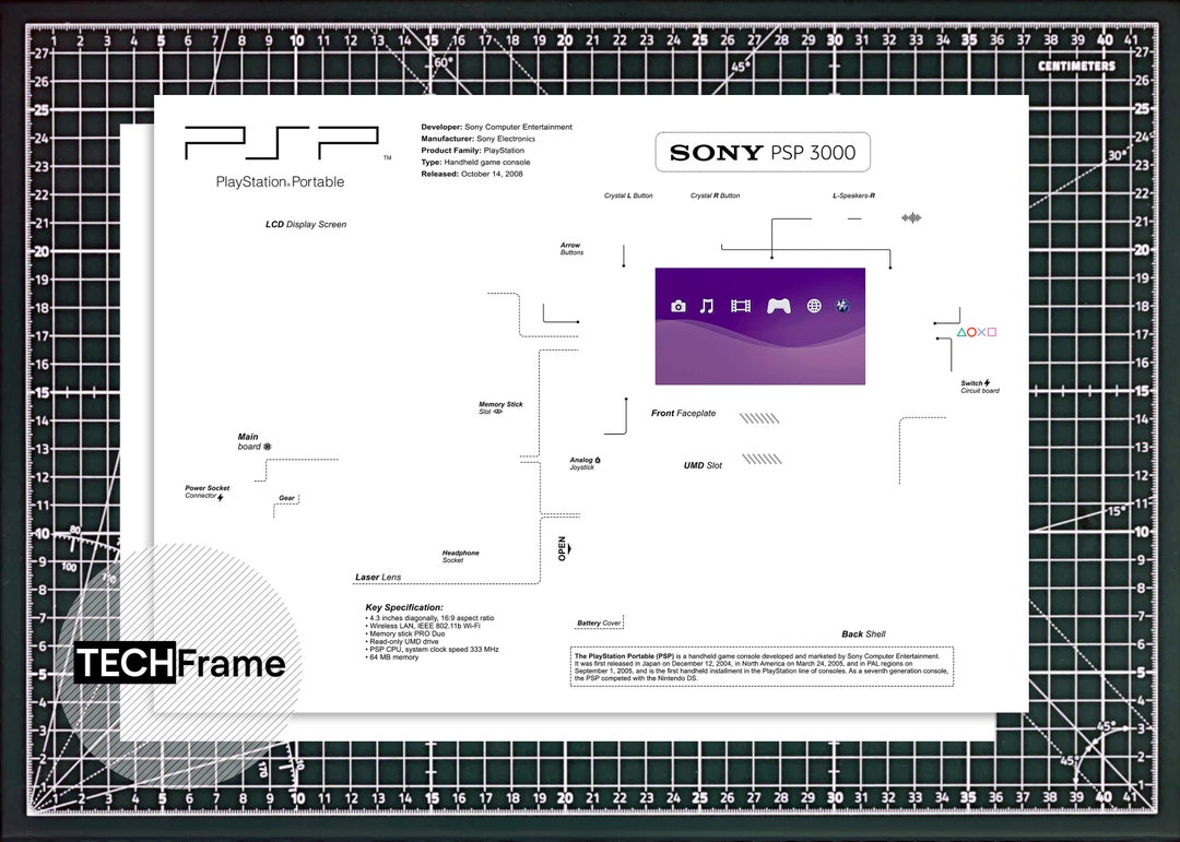 Sony Playstation Portable (3000) Framed Teardown Template - Etsy