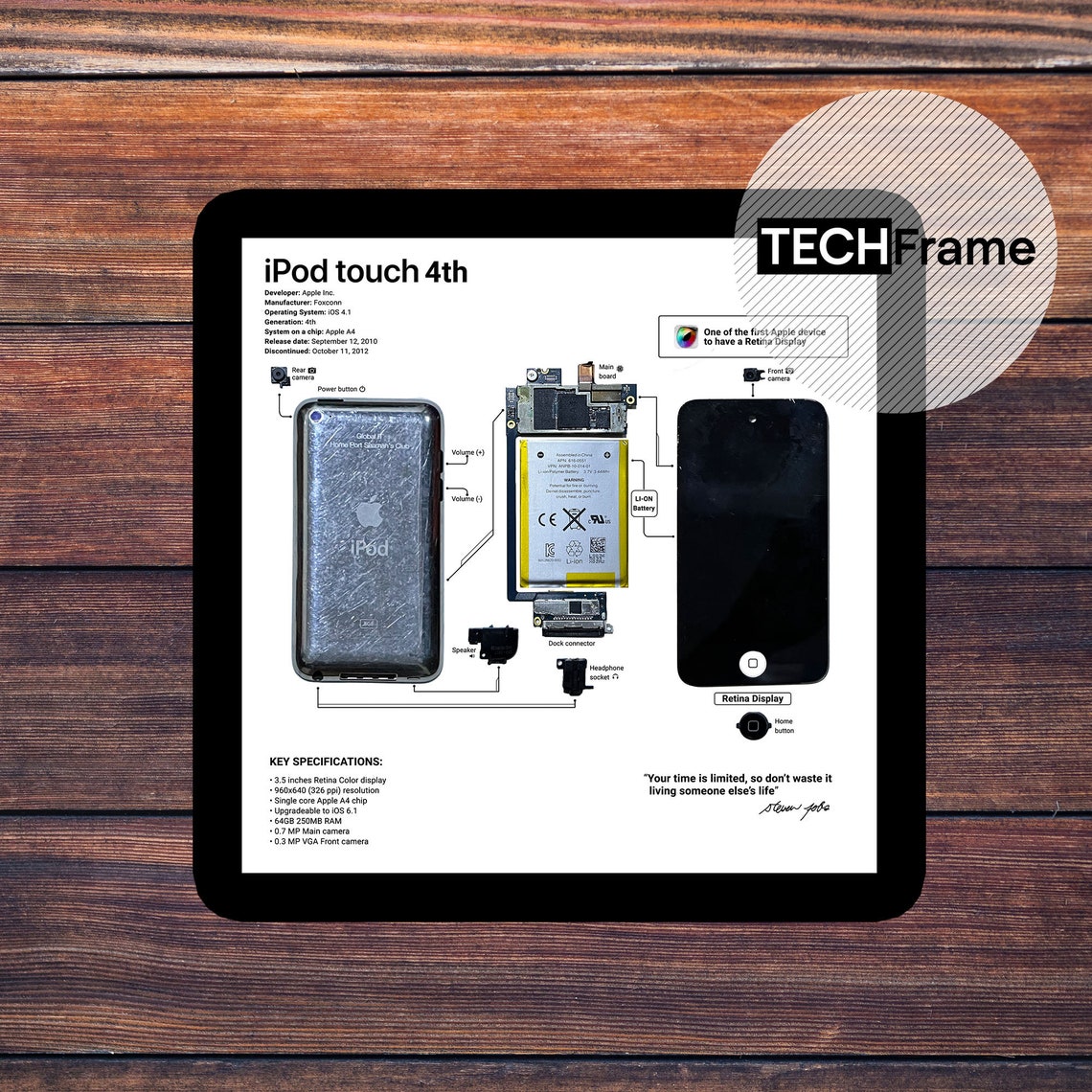 Ipod Touch 4th Generation Framed Teardown Template - Etsy