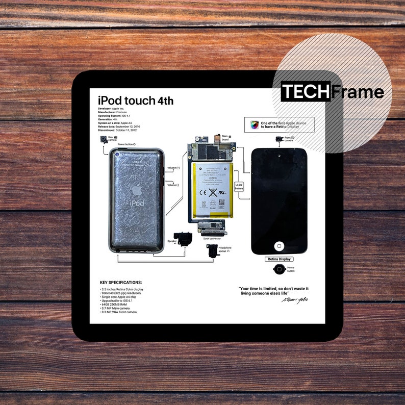 Ipod Touch 4th Generation Framed Teardown Template - Etsy