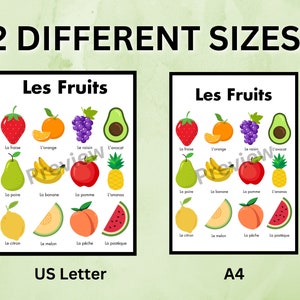 French Fruits Poster Decor, Classroom Wall Art, French Bilingual ...