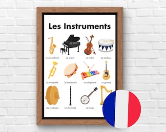 French Emotions Poster Art, French Classroom Wall Decor, Bilingual ...