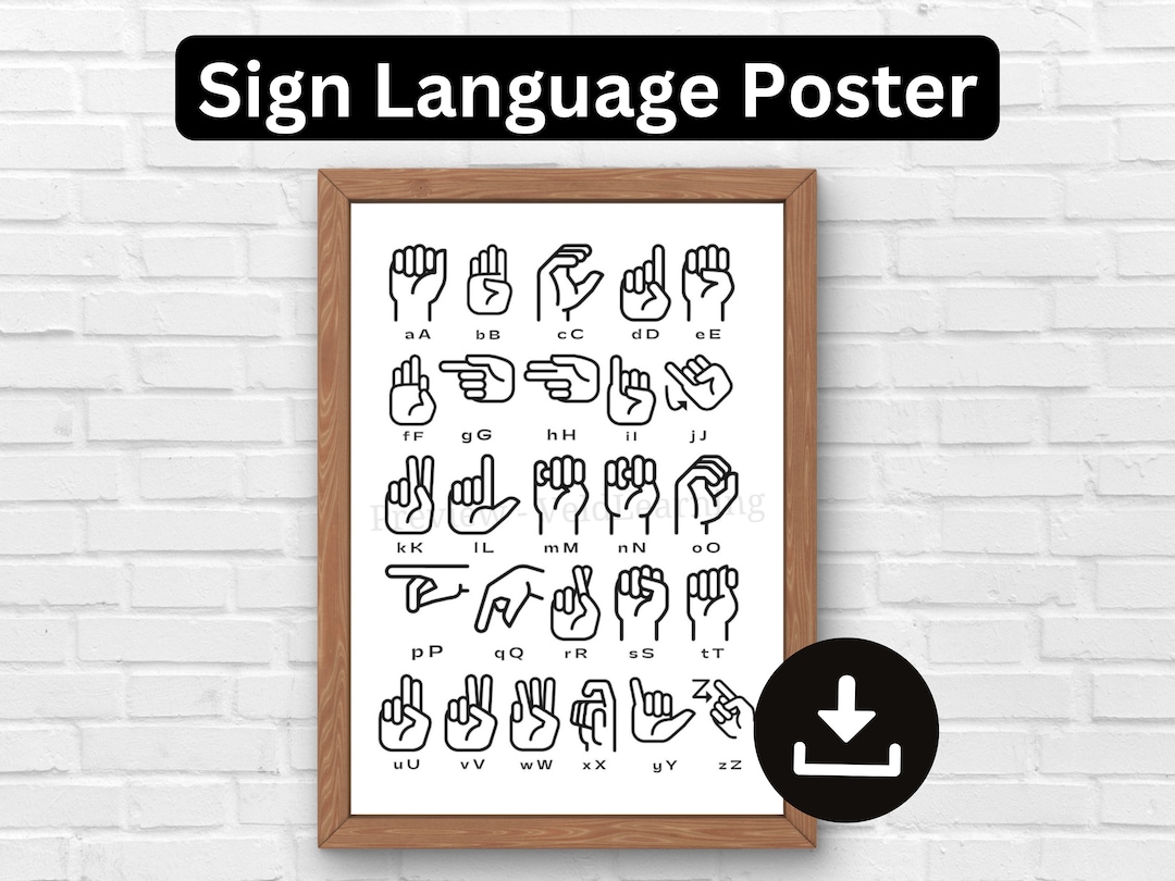 Sign Language Alphabet Poster, ASL Alphabet Decor, Learn Sign Language ...