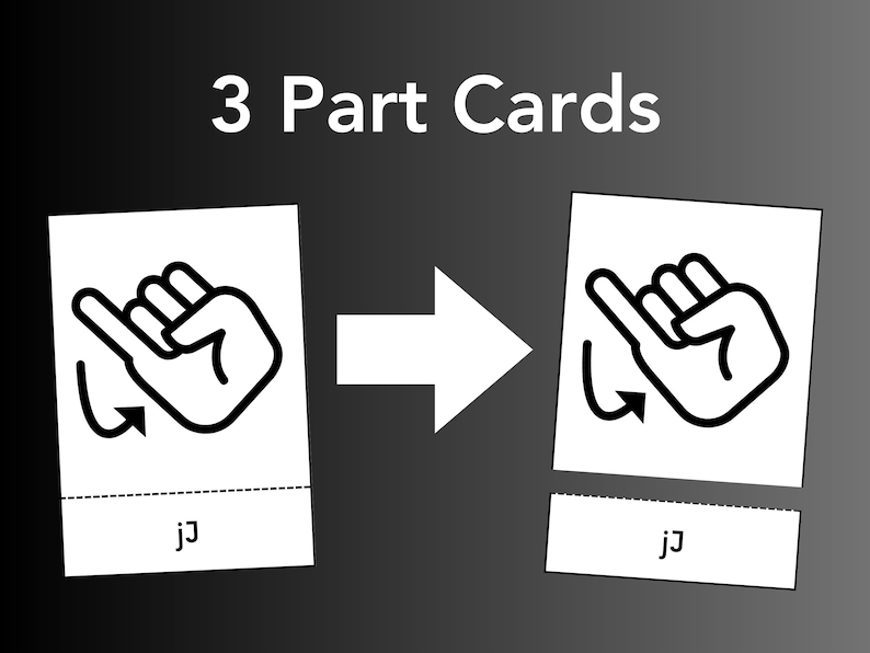 Sign Language Alphabet Flashcards, Learn ASL Flash Cards, ASL Abcs for ...