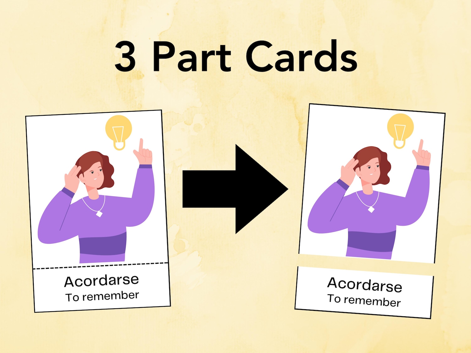 Spanish Reflexive Verb Flashcards, Spanish Language Learning Vocab ...