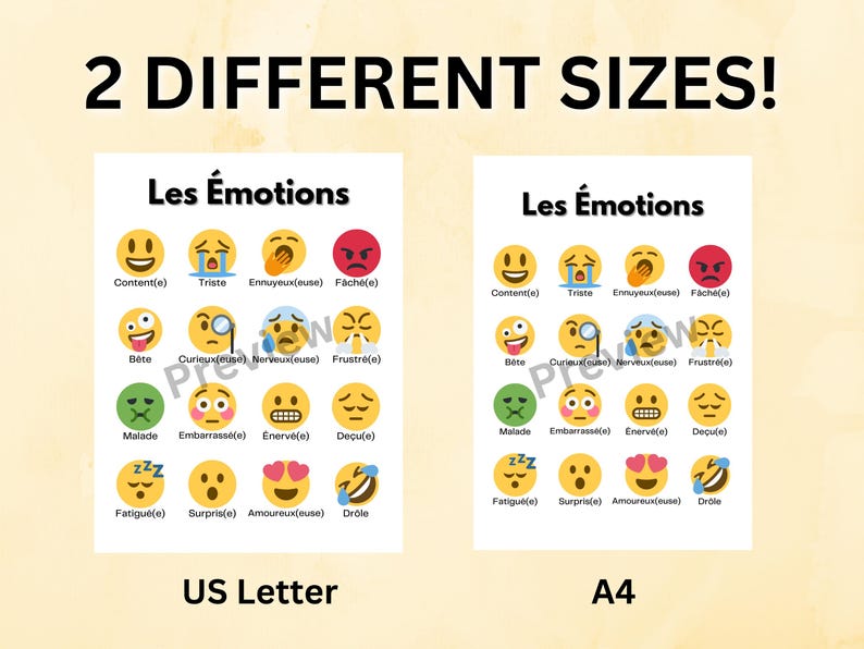 French Emotions Poster Art, French Wall Decor, Bilingual Homeschooling ...
