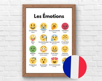French Fruits Poster Decor, Classroom Wall Art, French Bilingual ...