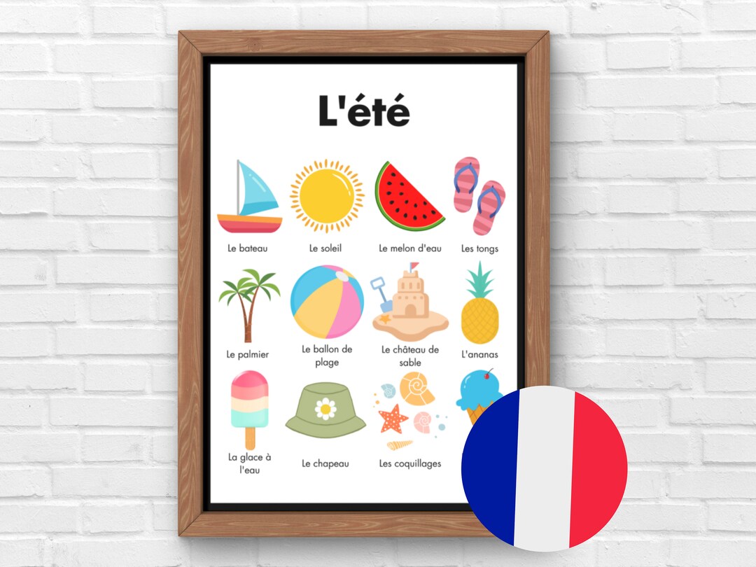 French Summer Poster Art, Summer Vacation French Vocab, Bilingual ...