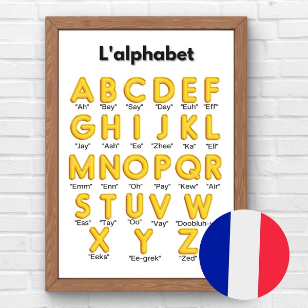 French Alphabet - Etsy