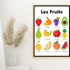 French Fruits Poster Decor, Classroom Wall Art, French Bilingual ...