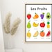 French Fruits Poster Decor, Classroom Wall Art, French Bilingual ...